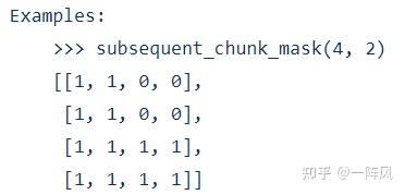wenet/utils/mask.py代码理解 - 知乎