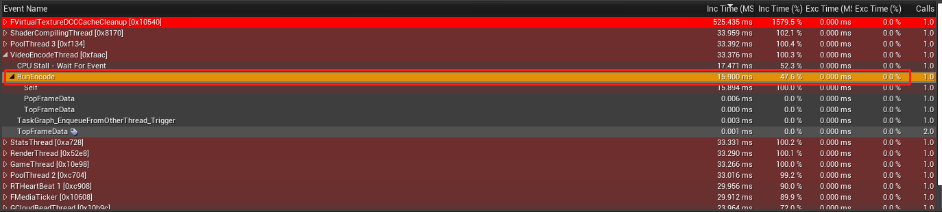 UE4性能分析工具Stats - 知乎