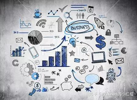 三分钟读懂A-level经济Accelerator effect知识点，提分必读！ - 知乎