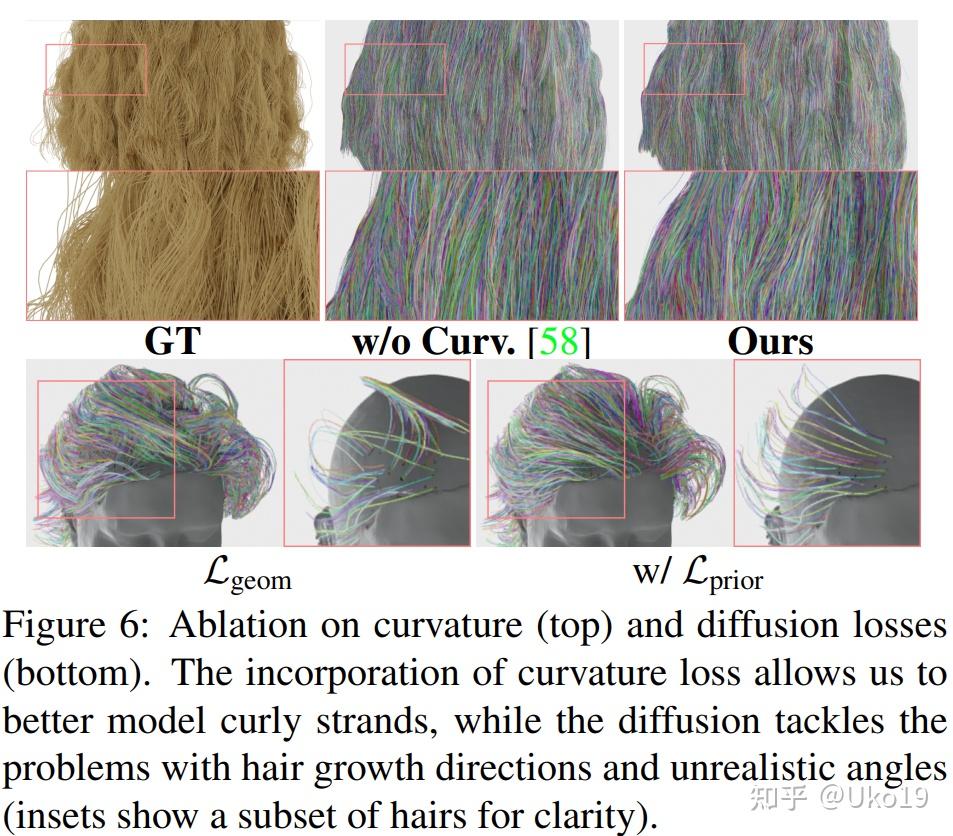 Neural Haircut笔记 - 知乎