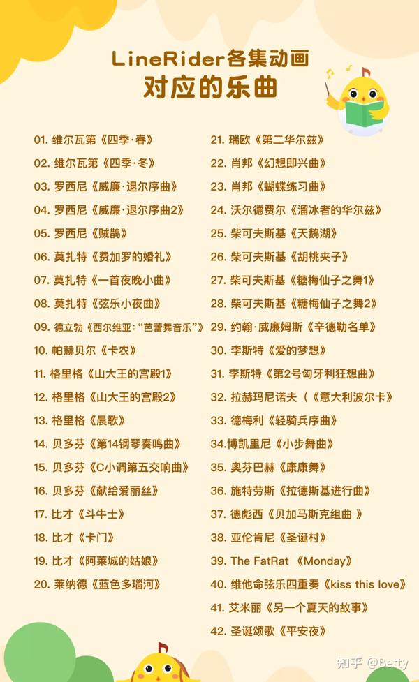 《Line Rider 线条骑士》，给孩子的音乐启蒙动画，可以看的古典音乐风靡全球的音乐动画 - 知乎