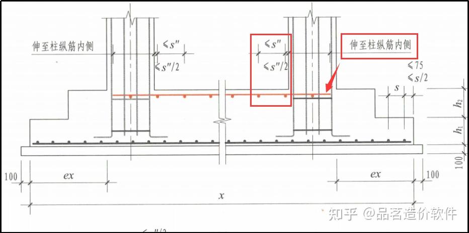 16个22G平法变化实例看懂钢筋量变化，必收藏！品茗BIM土建钢筋算量软件已响应！ - 知乎