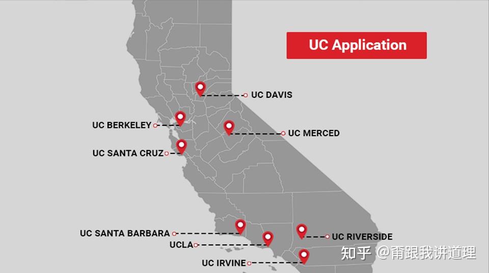 整体认识一下UC系10所大学 - 知乎