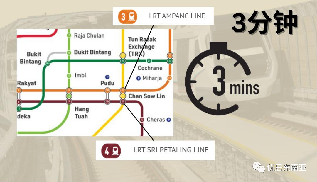 吉隆坡市中心捷运TRX站双线换乘的便利你了解吗？比开车简单、还省钱 - 知乎