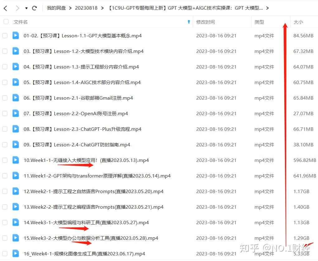 【1C9U-GPT专题每周上新】GPT大模型+AIGC技术实操课：GPT 大模型部署使用 AIGC实战落地方案 - 知乎