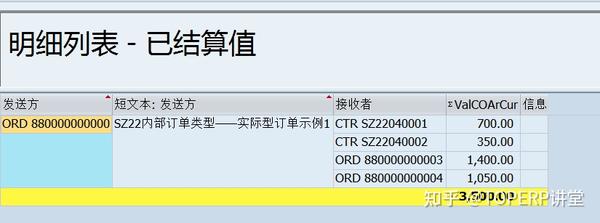 SAP CO内部订单实务操作 - 知乎