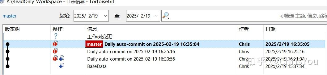 群晖NAS的Git_Server实现每日自动commit工程文件夹，同时使用基于windows的TortoiseGIT可视化工具查看每日记录版本 - 知乎