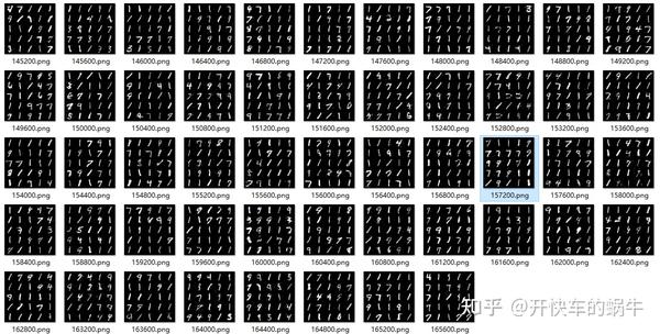Pytorch Gan网络基础 知乎 