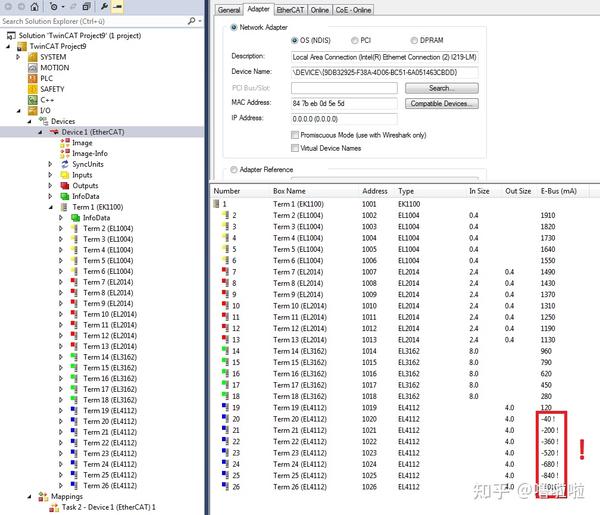 EtherCAT Diagnostics 诊断 - 知乎