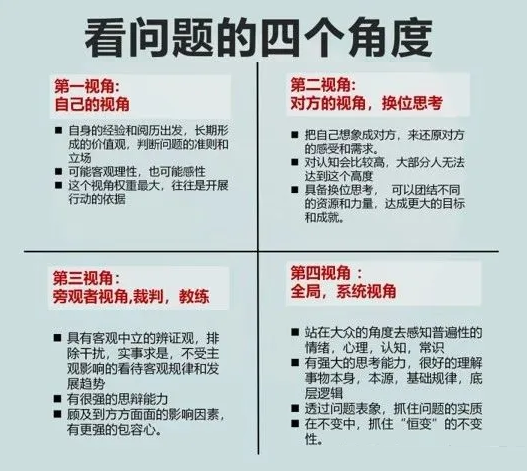 需求怎么变成方案？手把手教你：从零碎的想法到可执行的设计（一套BABOK的实战框架） - 知乎