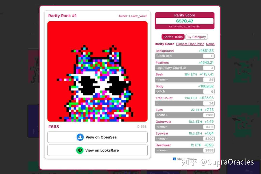 详解影响 NFT 价格的10个因素：从四大维度揭秘 NFT 的价值从何而来 - 知乎