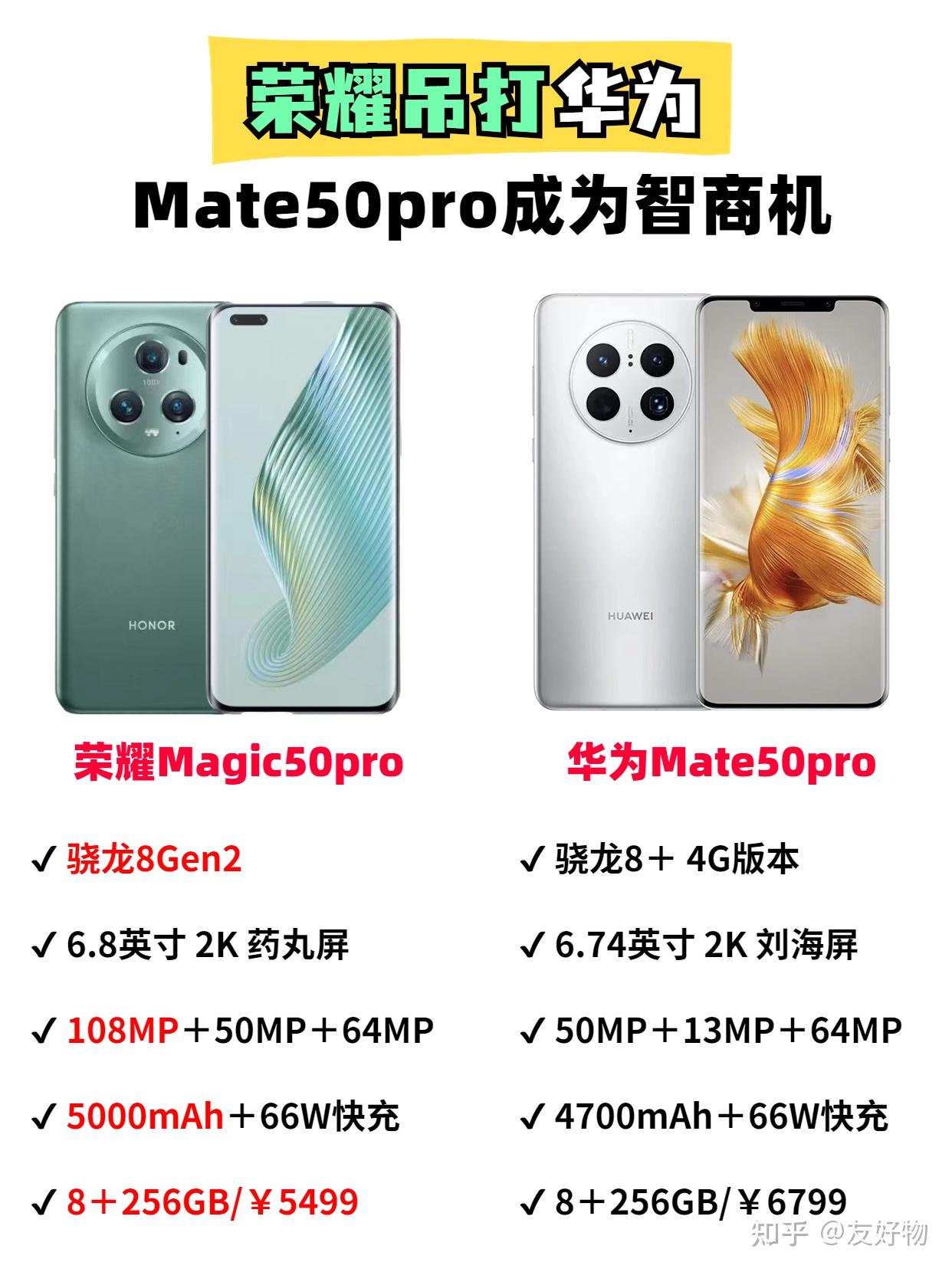 吊打华为Mate50pro！荣耀新品来了，即将夺回DXO榜一位置 - 知乎