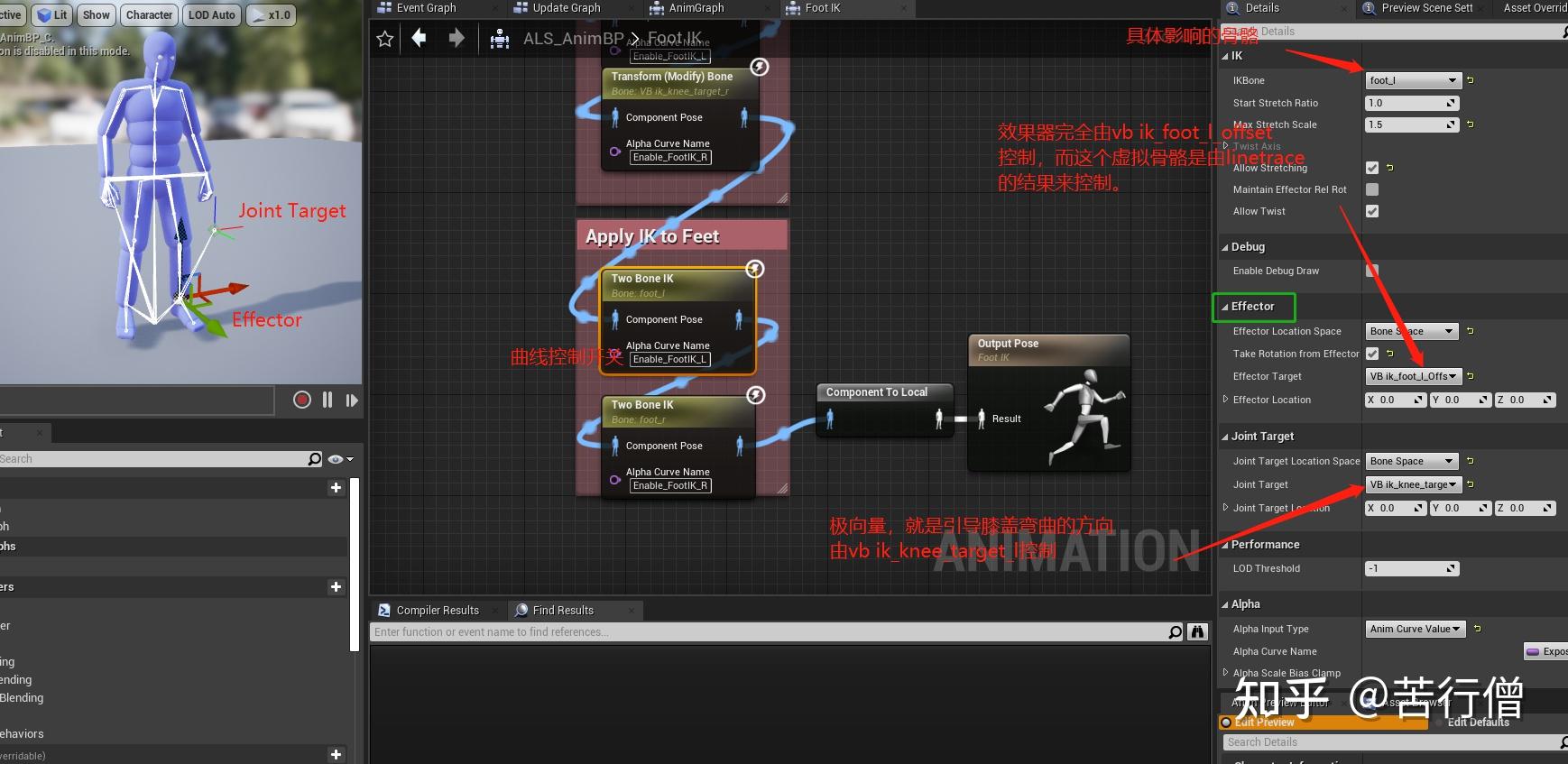 ue4 als advanced locomotion system v4 part 4 IK - 知乎