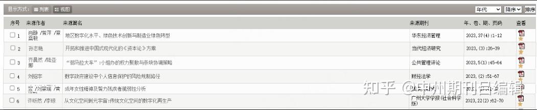 最新！南核目录2023-2024版CSSCI名单或已更新！附查询方法！ - 知乎