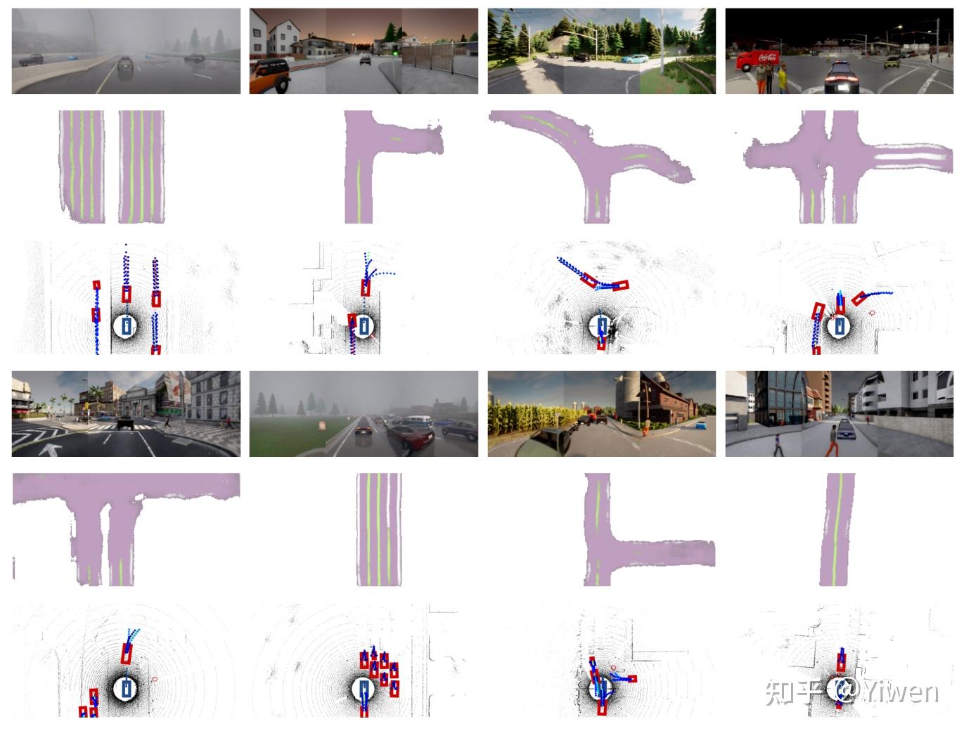 LAV（Learning from All Vehicles）论文精读 - 知乎