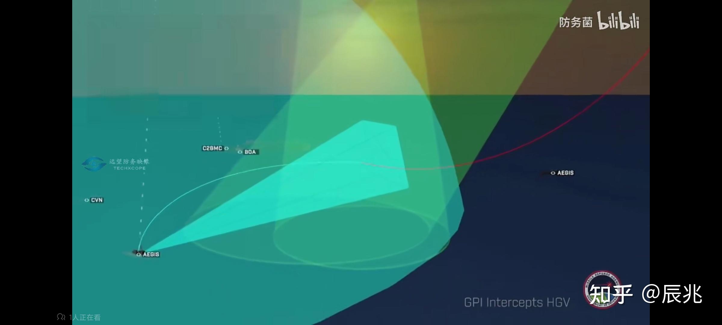 美国导弹防御局区域高超音速导弹防御概念 - 知乎