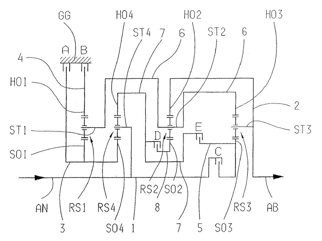 AT变速箱最新资讯及技术分析（四十）—ZF的8AT自动变速箱行星机构专利分析2 - 知乎