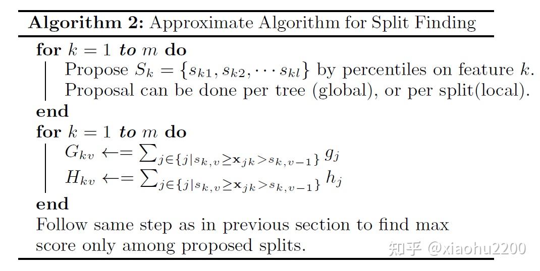 超详细解析XGBoost（你想要的都有） - 知乎