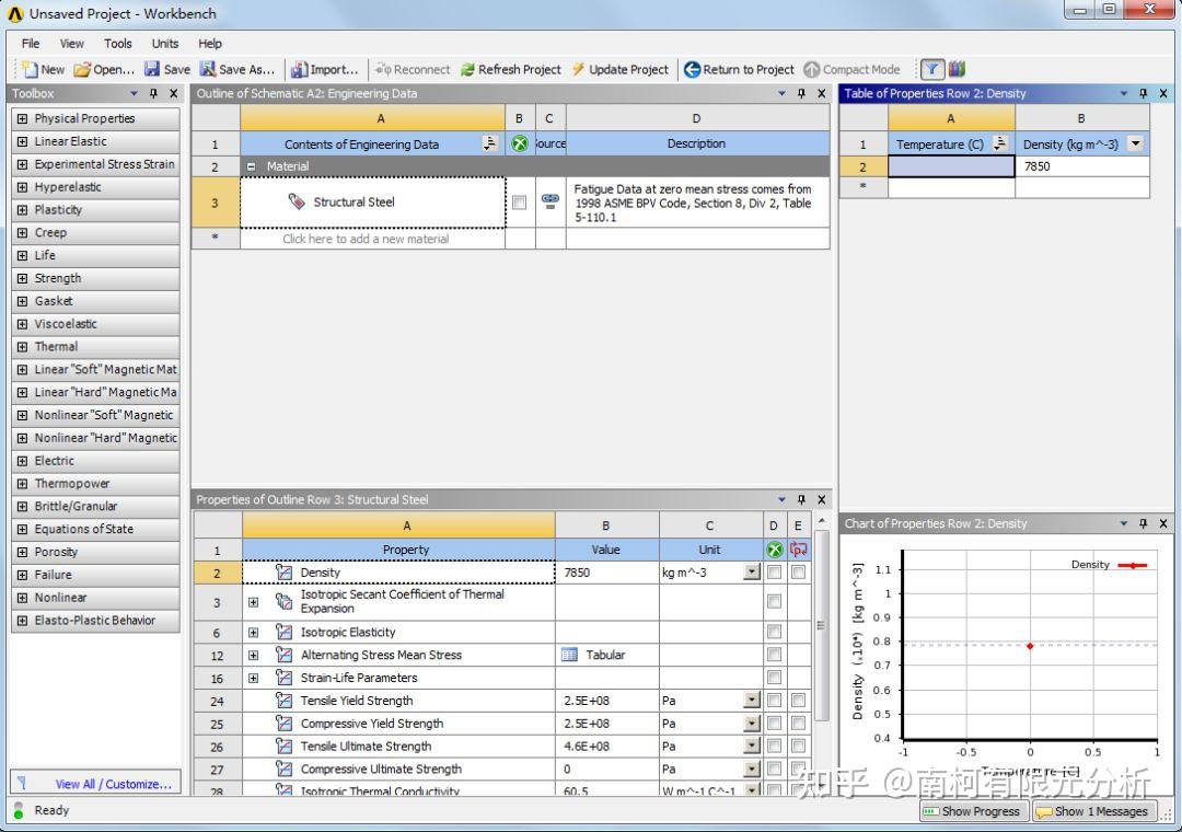 ANSYS Workbench 重要操作-材料参数库的建立 - 知乎