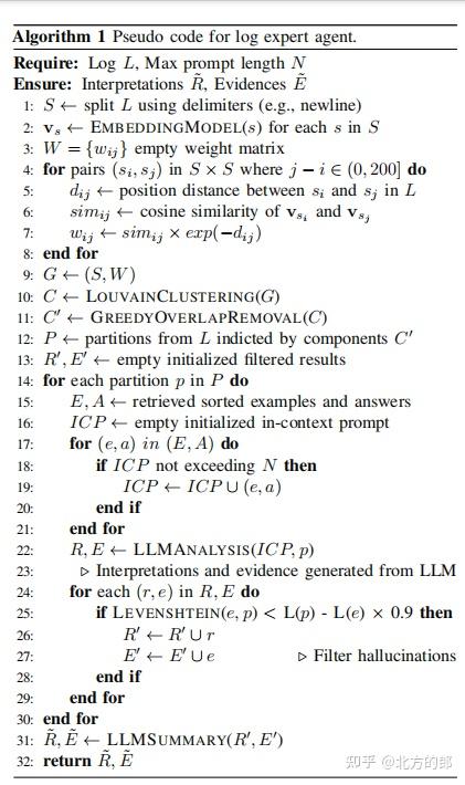 详解阿里云正在使用的RCAgent：基于大型语言模型的根因分析框架 - 知乎