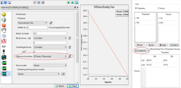 最新 | DEFORM V12-13+新功能简介 - 知乎