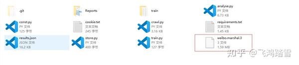 SnowNLP 使用自定义语料进行模型训练 - 知乎