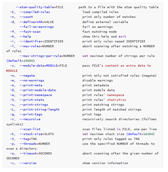 YARA-规则匹配神器-简单使用篇 - 知乎