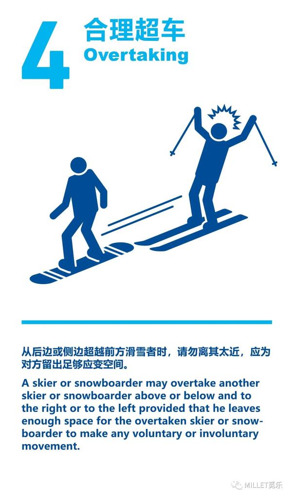 10 FIS Rules︱滑雪十律 - 知乎