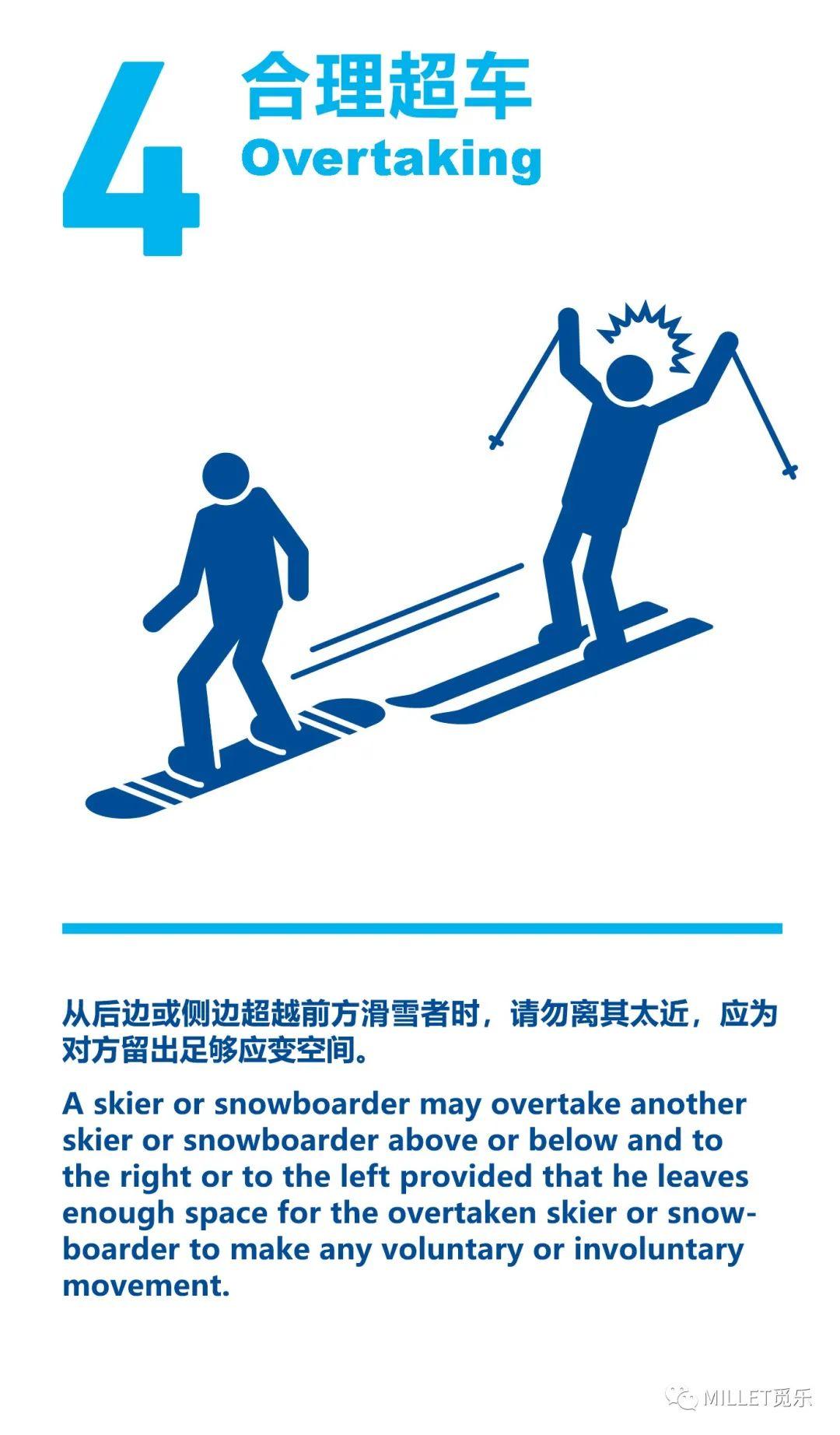 10 FIS Rules︱滑雪十律 - 知乎