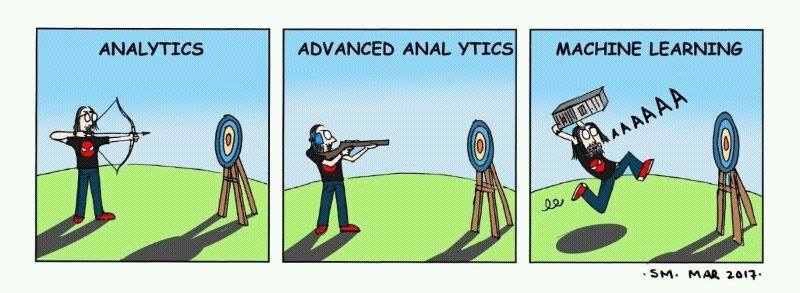 有哪些科研人士必备表情包？ - 知乎