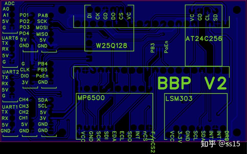 3. BBP系列运动控制板(飞控板)简介 - 知乎