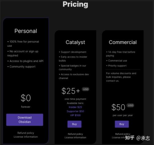 Obsidian Windows与安卓端同步 - 知乎