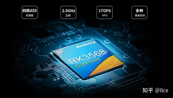 RK3568参数功耗设计规范-飞凌嵌入式 - 知乎