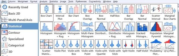 跟着Cell学习作图，让你文章提升两个档次！ - 知乎