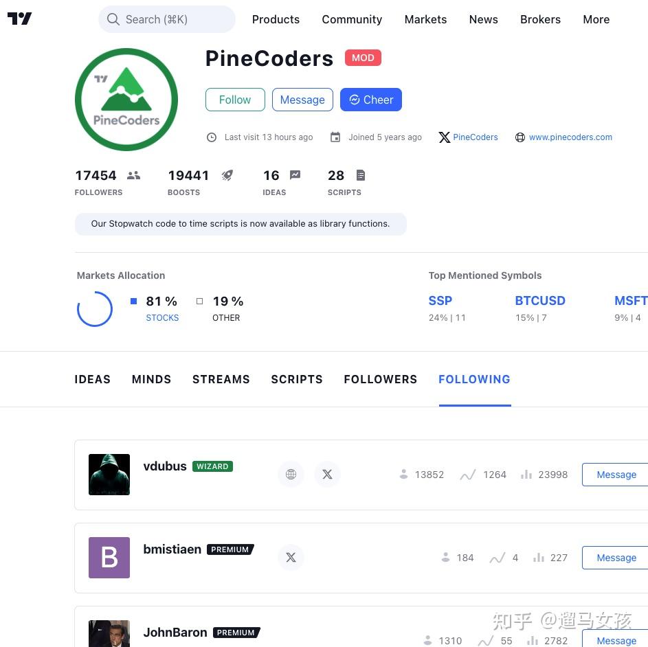 TradingView学习之Pine语言编程——概述1 - 知乎