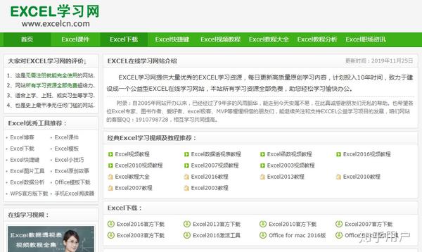小白如何系统学习Excel？超全学习资源分享！ - 知乎