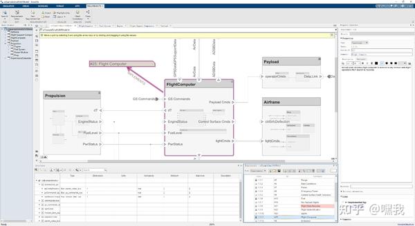 System Composer（MBSE） - 知乎