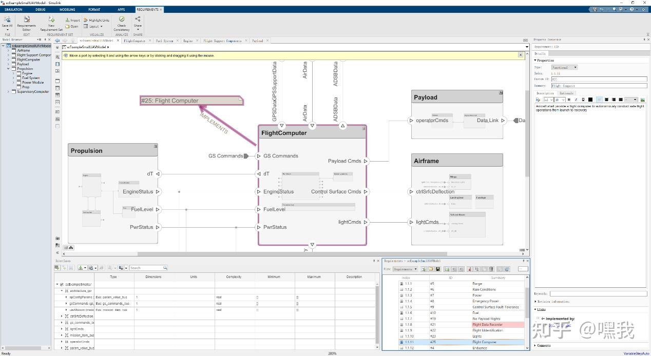 System Composer（MBSE） - 知乎