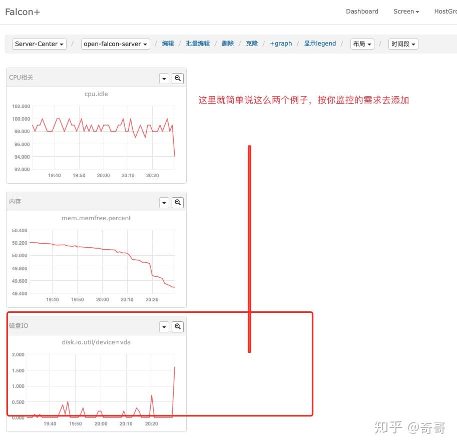 Open-falcon-基础系列(四)-简单Web使用 - 知乎