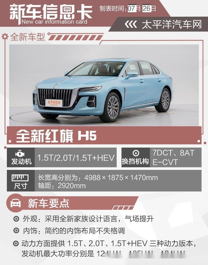 全新红旗H5正式上市 售15.98-22.58万元 - 知乎