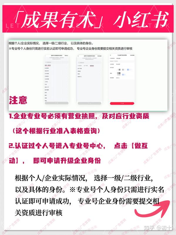 2024年了！我看谁还不会认证小红书专业号 知乎 
