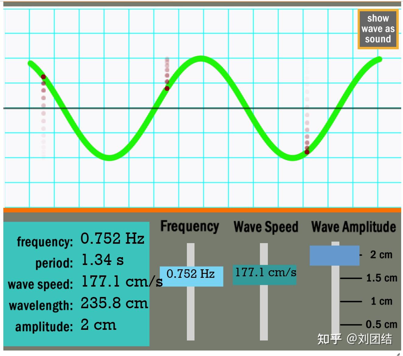 波形模拟器网站汇总 wave simulator - 知乎