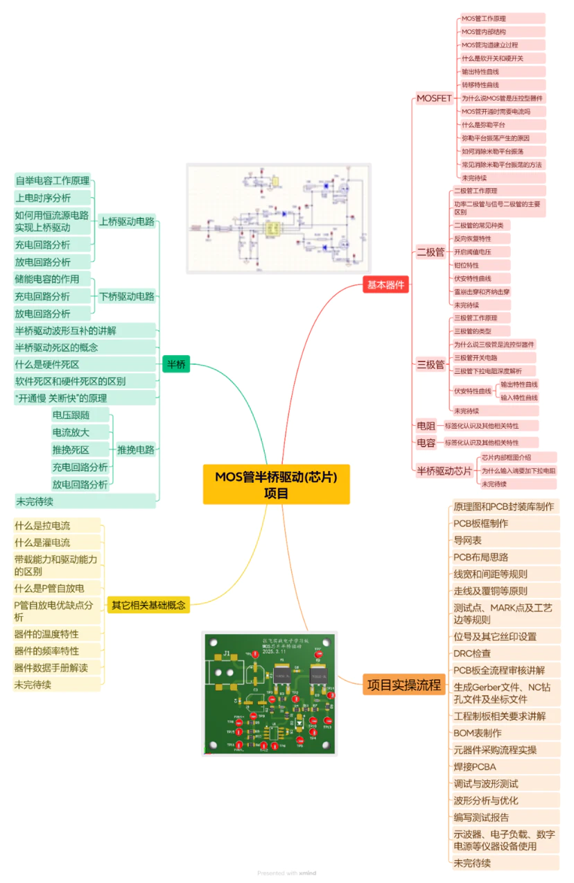 【经典】EMC基础知识超全总结，弄懂这些就太牛了！ - 知乎