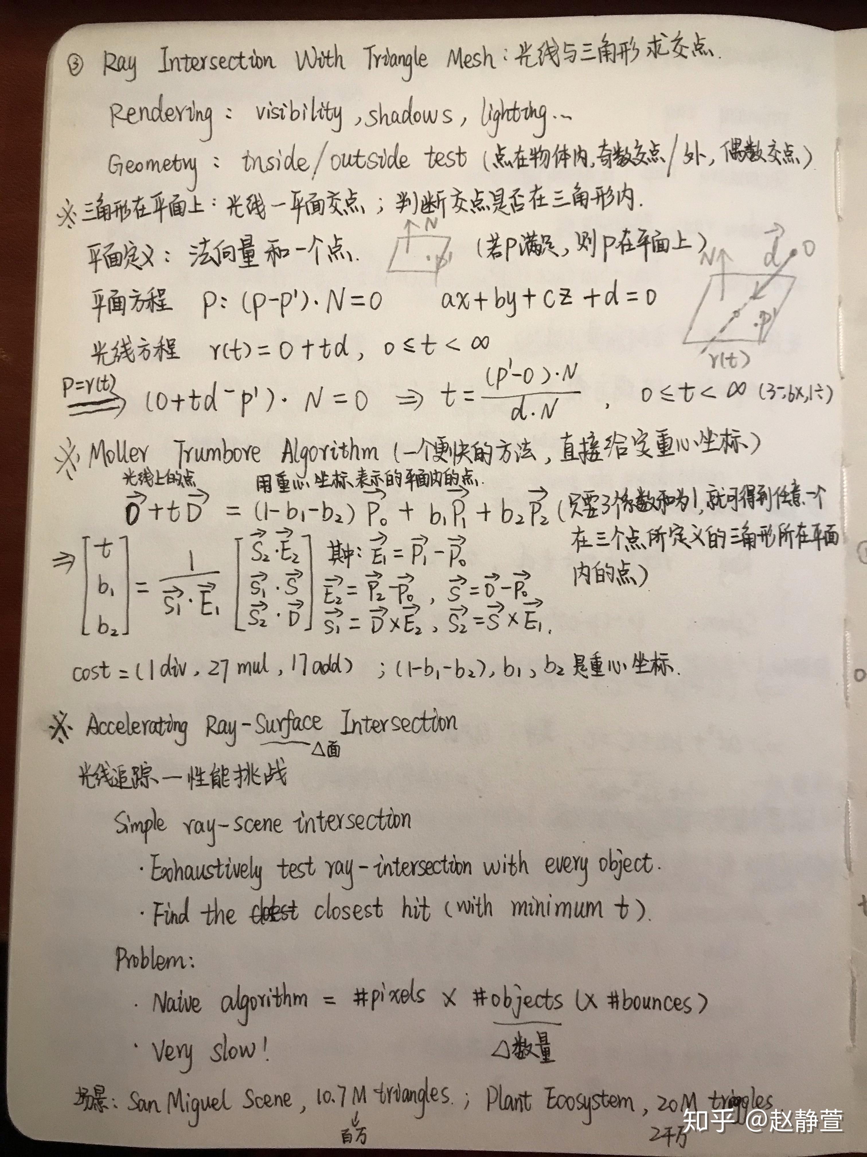Games101听课手记-第13讲 光线追踪1 - 知乎