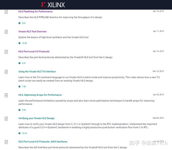 HLS 快速上手完全指南 - 知乎