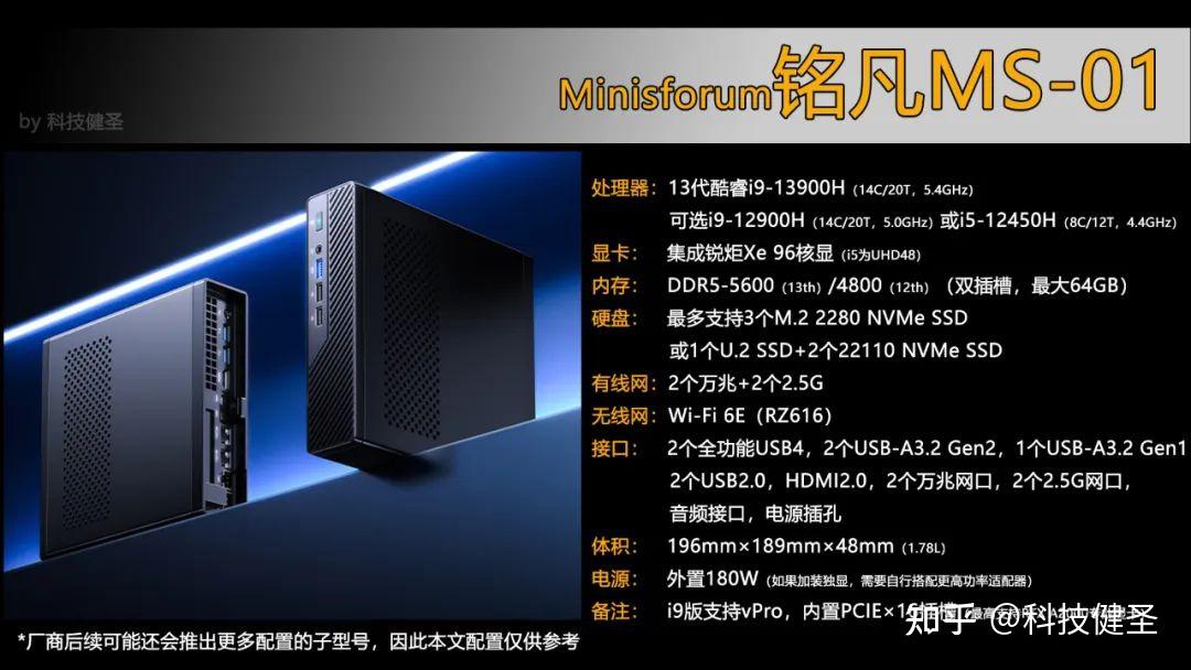 双万兆网口 扩展无敌的超级小钢炮！铭凡MS-01迷你工作站全面解读 - 知乎