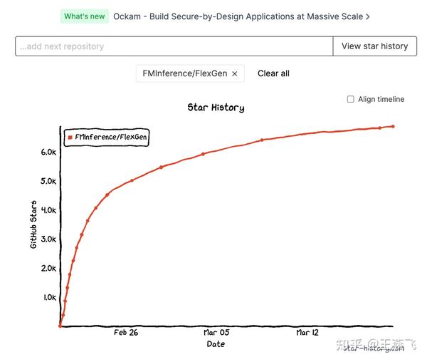 Flexgen LLM推理 CPU Offload计算架构到底干了什么事情？ - 知乎