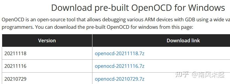 配置VS Code 开发STM32【宇宙&最强编辑器】 - 知乎