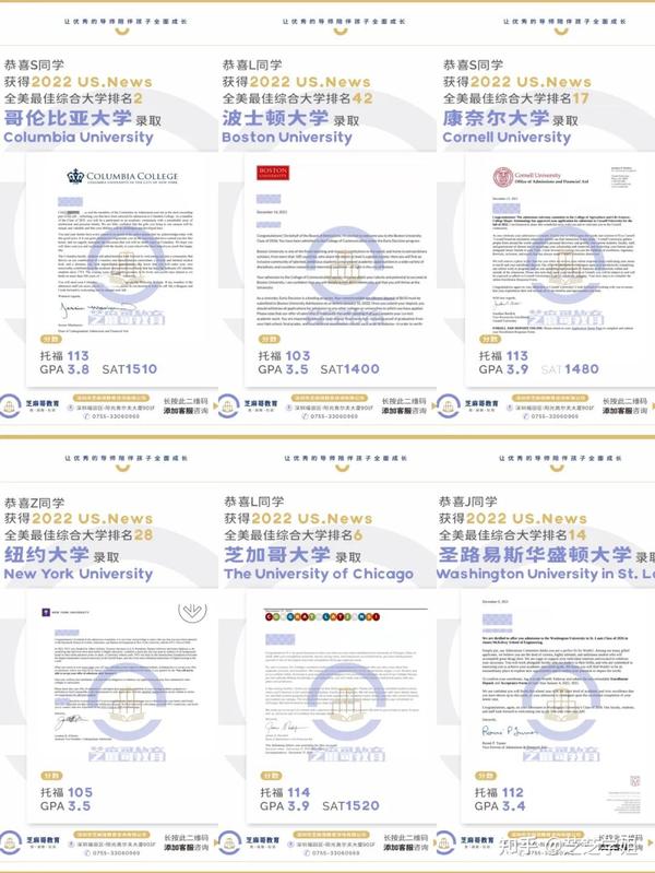 2023年QS雇主声誉英国大学排名！牛剑满分，G5霸榜！ - 知乎