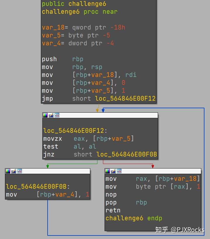 Qiling Framework入门，11个挑战快速上手 - 知乎